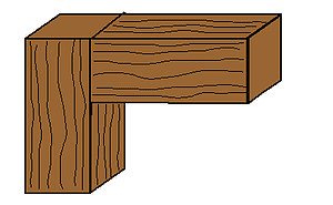 15 Types Of Wood Joints & Their Uses: A Beginner's Guide