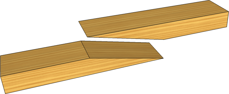 What Is Woodworking? The Basics You Need To Know In 2023