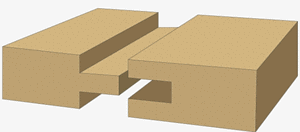 15 Types Of Wood Joints & Their Uses: A Beginner's Guide