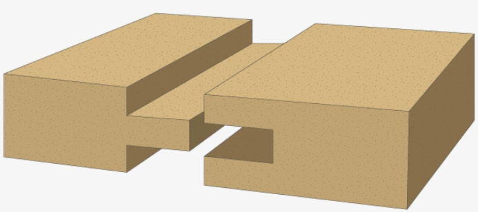 15 Types Of Wood Joints & Their Uses: A Beginner's Guide